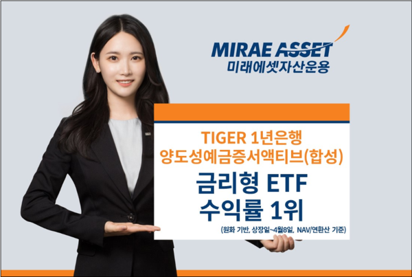 미래에셋 'TIGER 1년은행양도성예금증서액티브' 금리형 ETF 수익률 1위